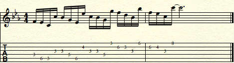 Scale sequences for guitar - melodies from scales | Guitarimprovising.com